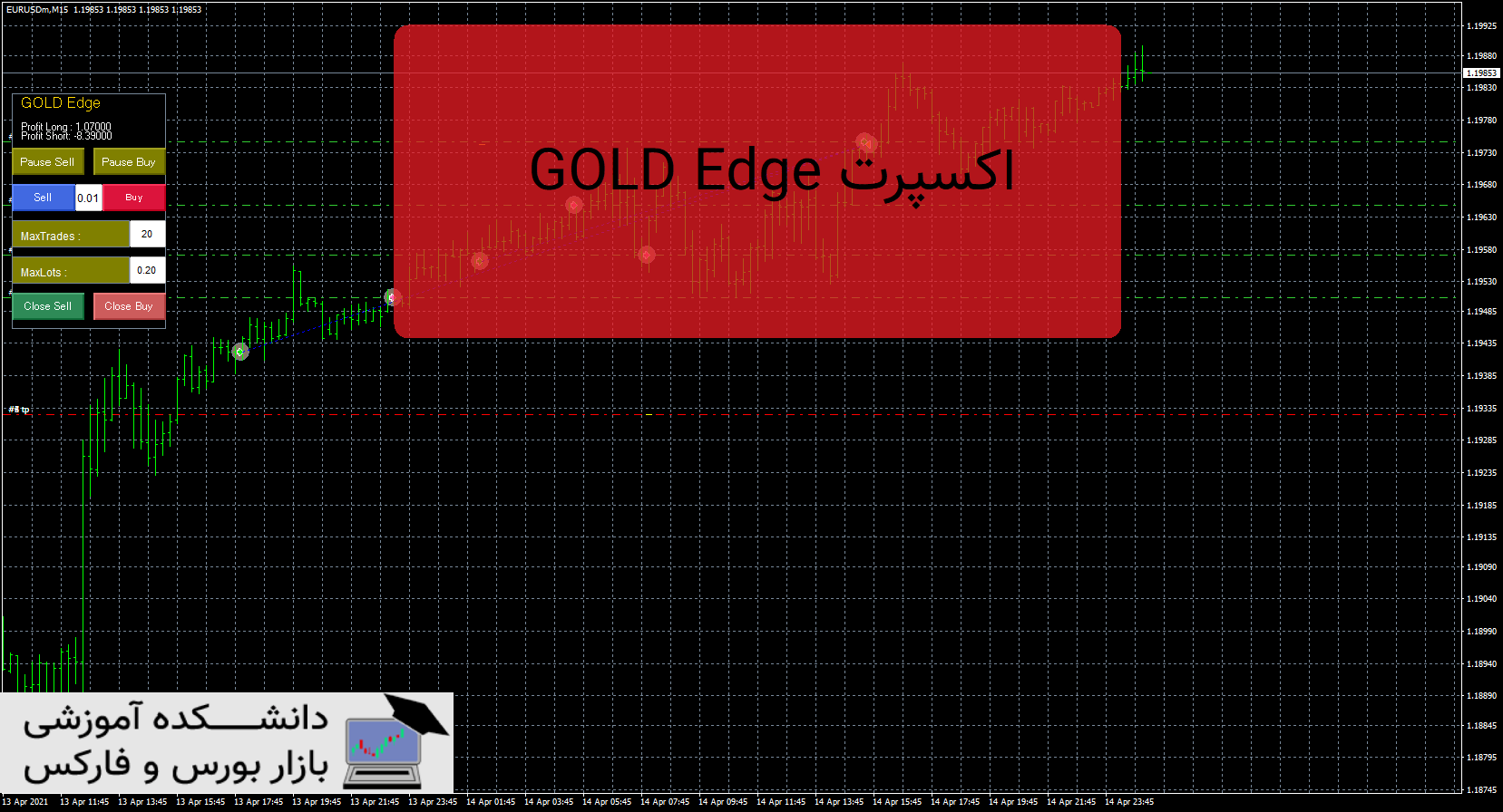 GOLD Edge دانلود و معرفی اکسپرت - دانشکده آموزشی بازار بورس و فارکس