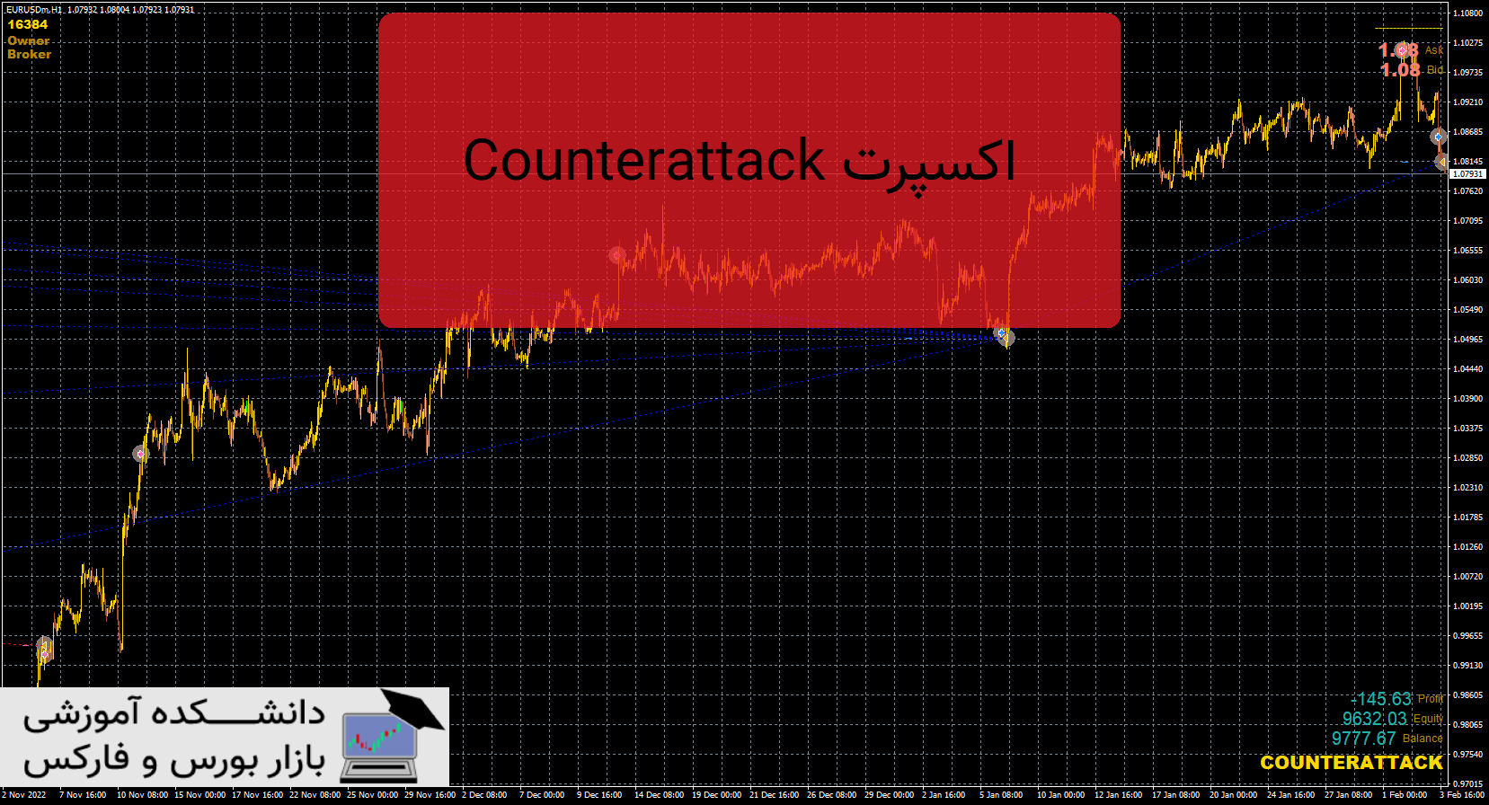 Counterattack دانلود و معرفی اکسپرت - دانشکده آموزشی بازار بورس و فارکس