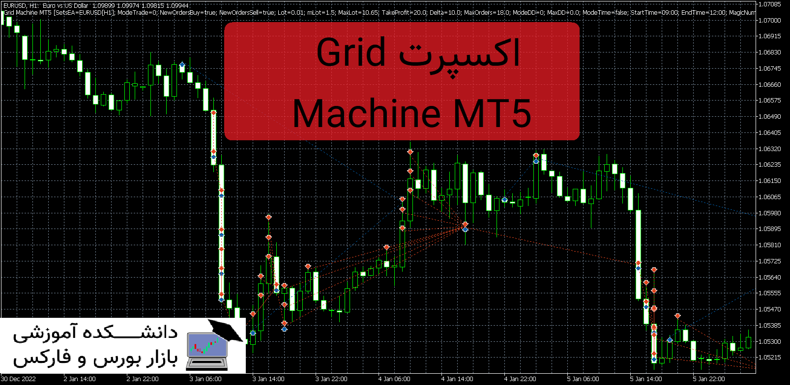Grid Machine MT5 دانلود و معرفی اکسپرت - دانشکده آموزشی بازار بورس و فارکس