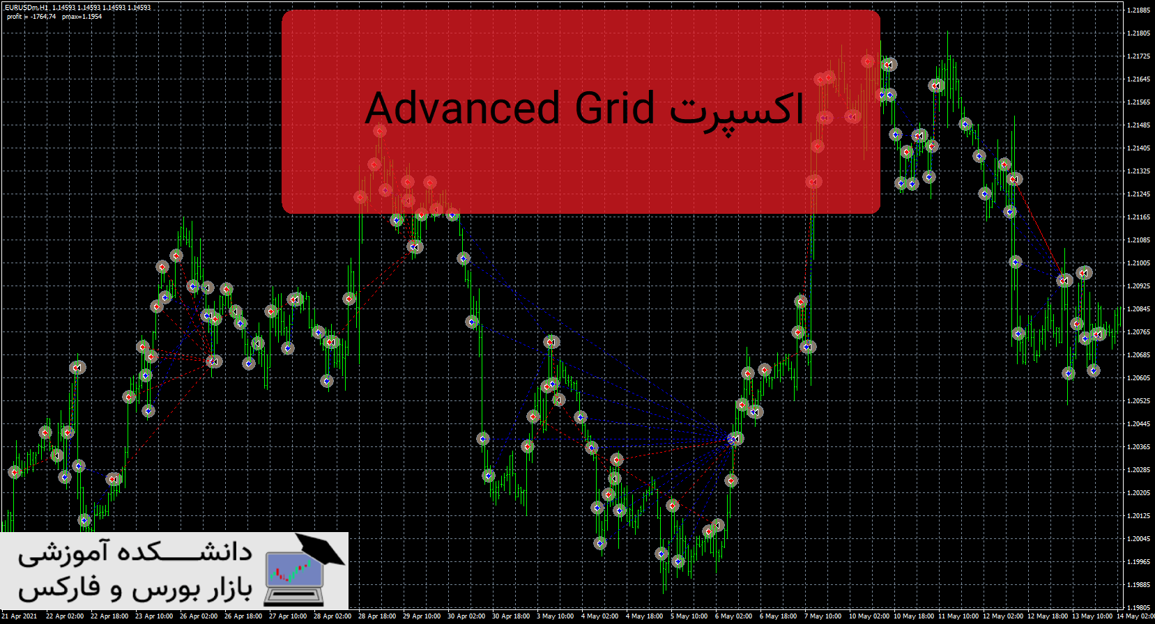Advanced Grid دانلود و معرفی اکسپرت - دانشکده آموزشی بازار بورس و فارکس