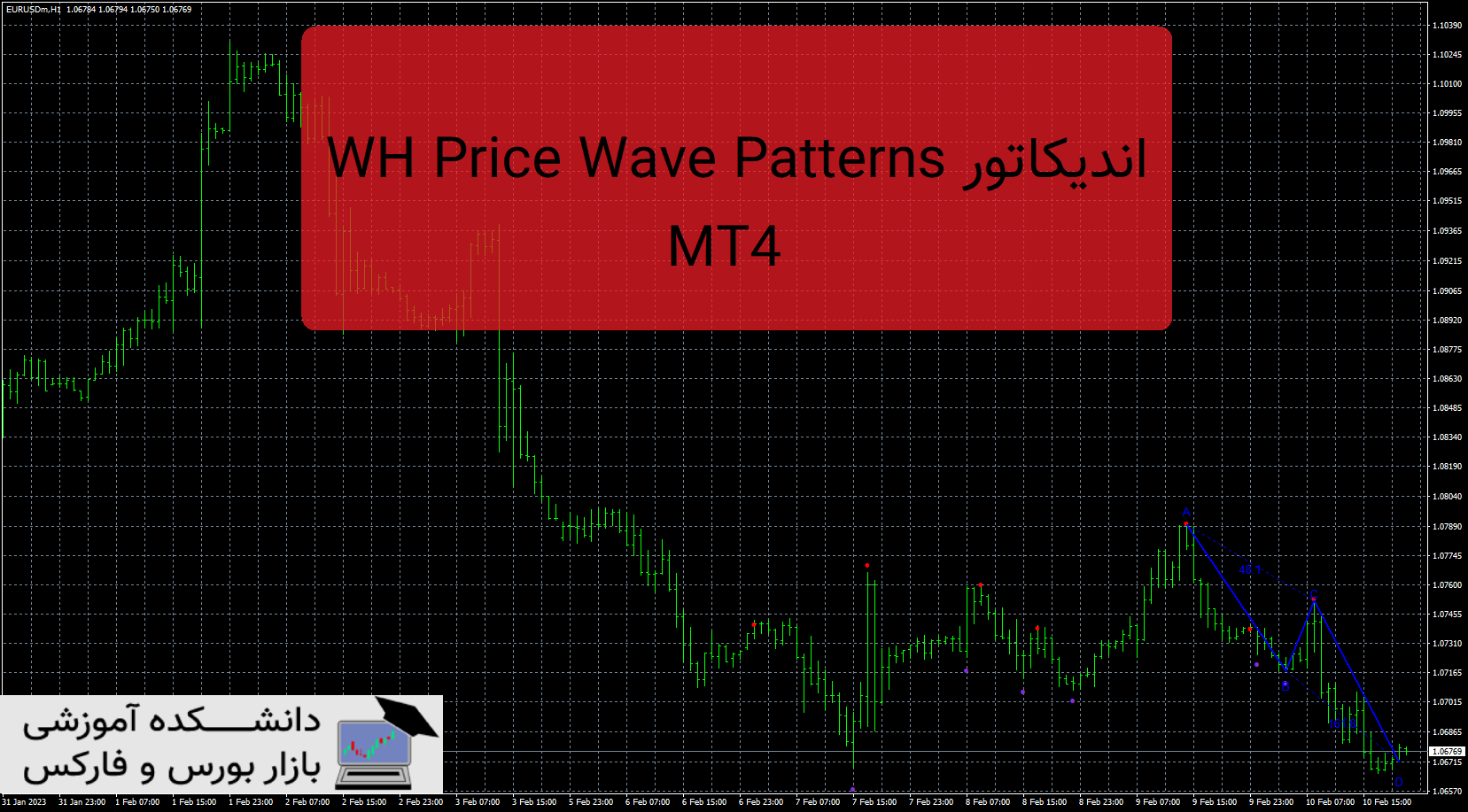 WH Price Wave Patterns MT4 دانلود اندیکاتور - دانشکده آموزشی بازار بورس ...