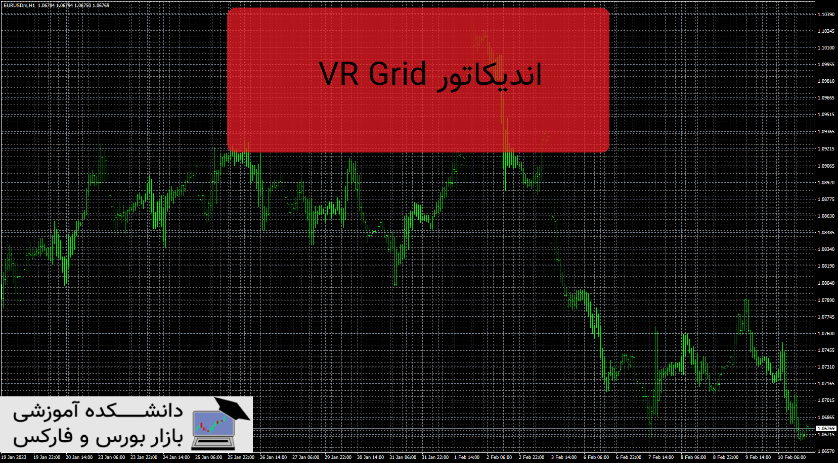 VR Grid دانلود و معرفی اندیکاتور - دانشکده آموزشی بازار بورس و فارکس