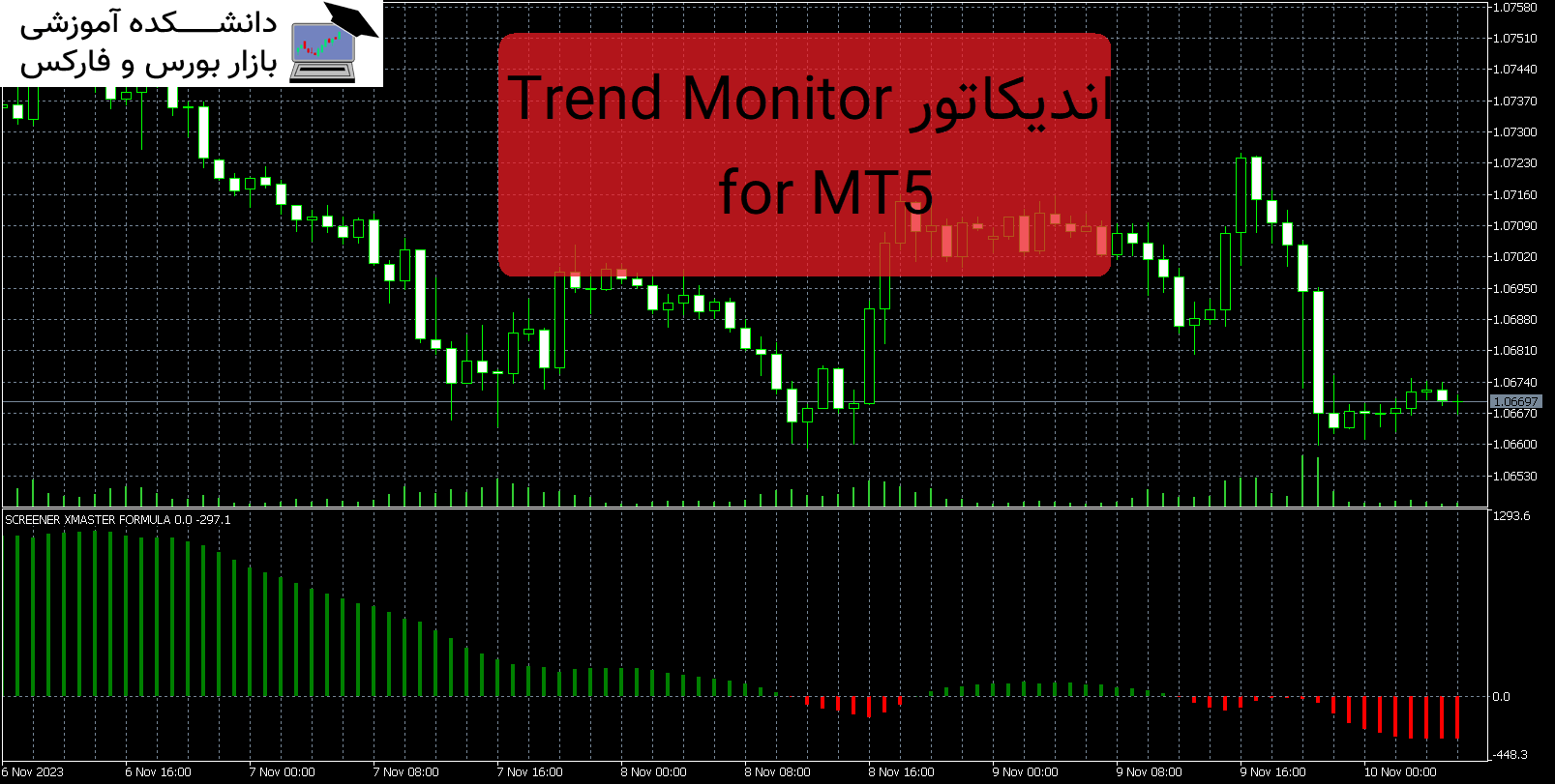 Trend Monitor For Mt5 دانلود و معرفی اندیکاتور دانشکده آموزشی بازار بورس و فارکس 
