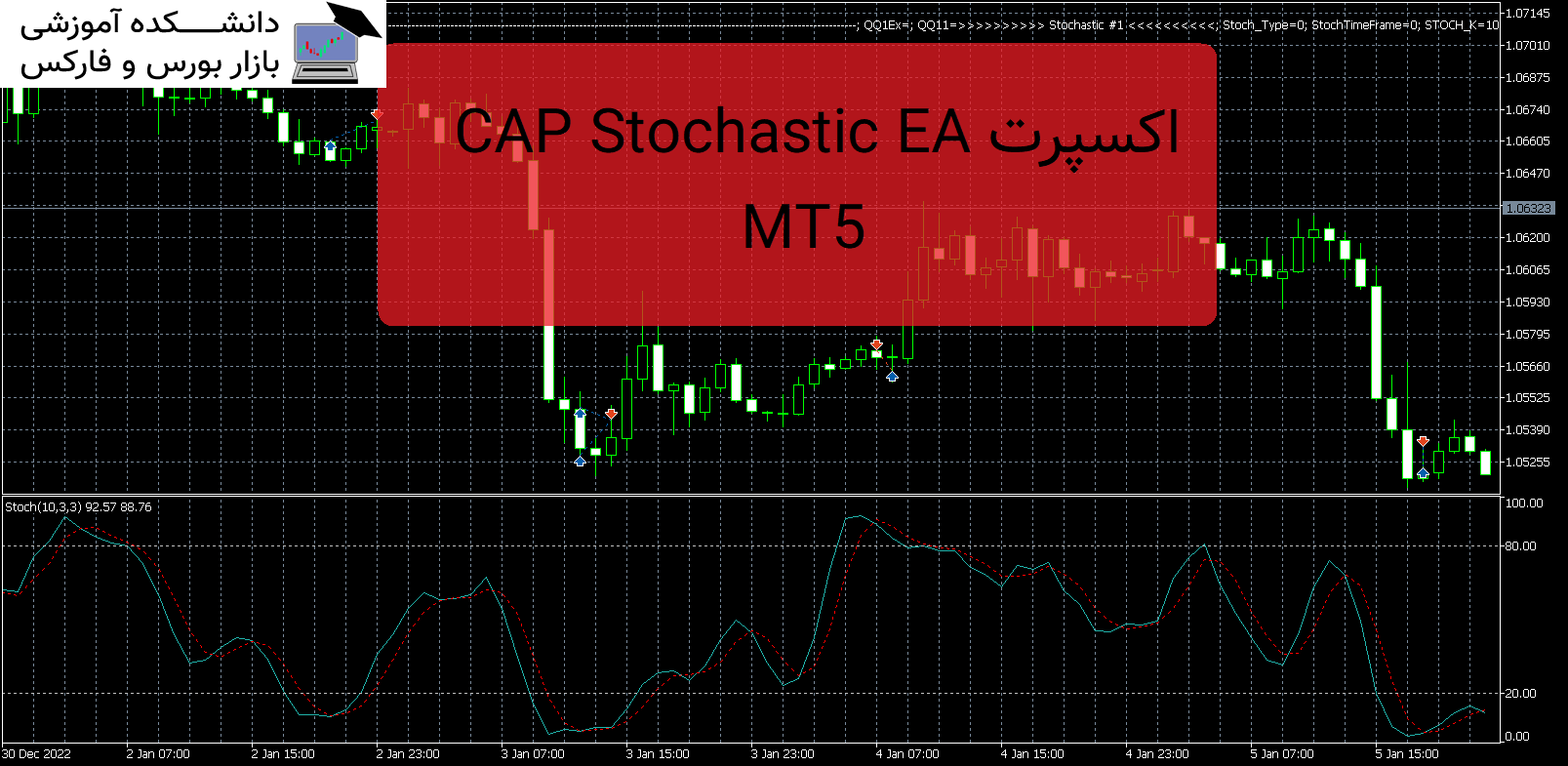 CAP Stochastic EA MT5 دانلود و معرفی اکسپرت - دانشکده آموزشی بازار بورس و فارکس
