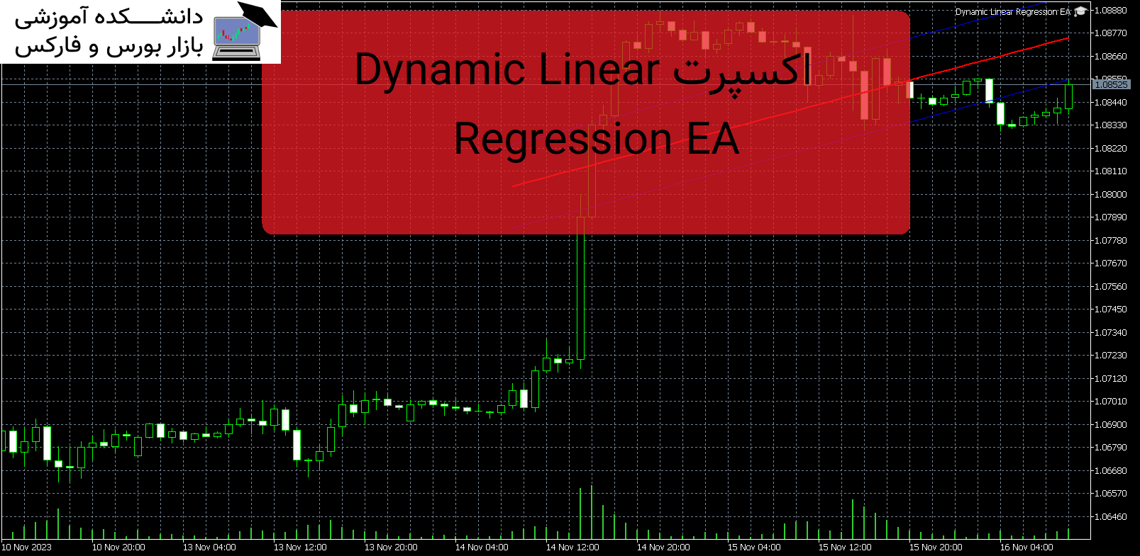 Dynamic Linear Regression EA دانلود و معرفی اکسپرت MT5 - دانشکده آموزشی بازار بورس و فارکس