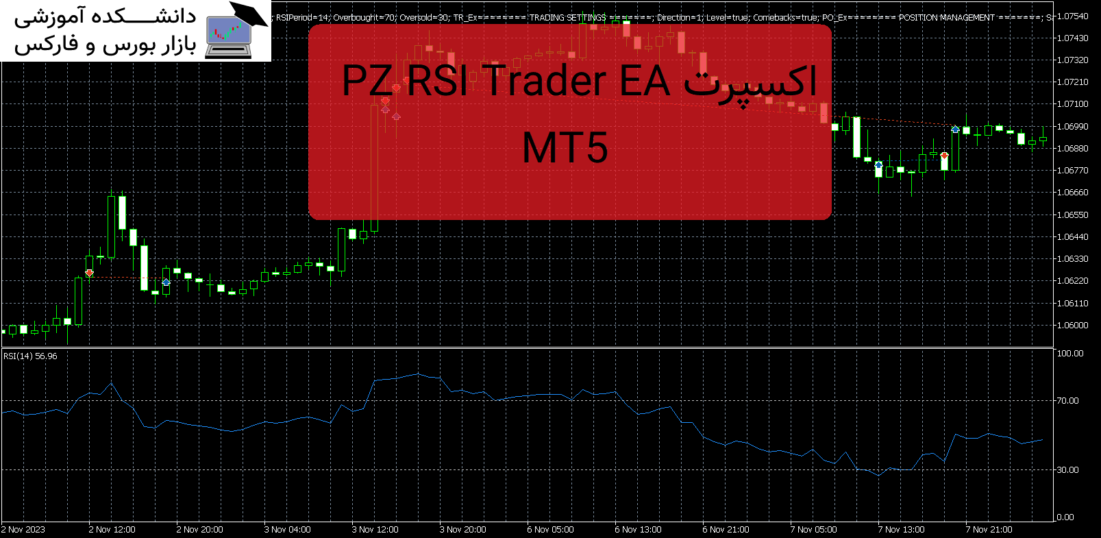 PZ RSI Trader EA MT5 دانلود و معرفی اکسپرت - دانشکده آموزشی بازار بورس و فارکس