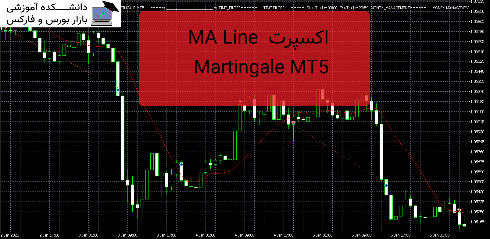 MA Line Martingale MT5 دانلود اکسپرت - دانشکده آموزشی بازار بورس و فارکس