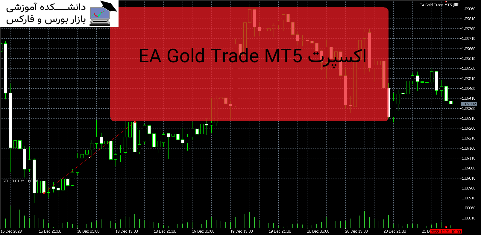 EA Gold Trade MT5 دانلود اکسپرت - دانشکده آموزشی بازار بورس و فارکس