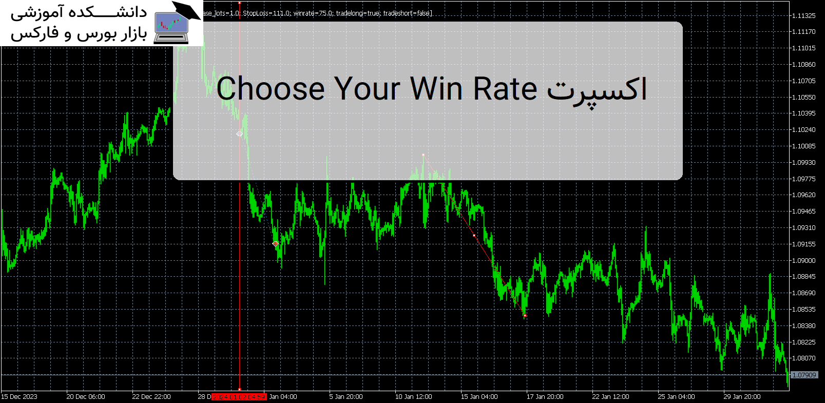 Choose Your Win Rate اکسپرت MT5 - دانشکده آموزشی بازار بورس و فارکس